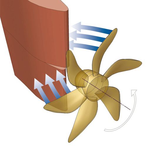 Timone tipo flap rudder - TLFKSR - Becker Marine Systems - per nave