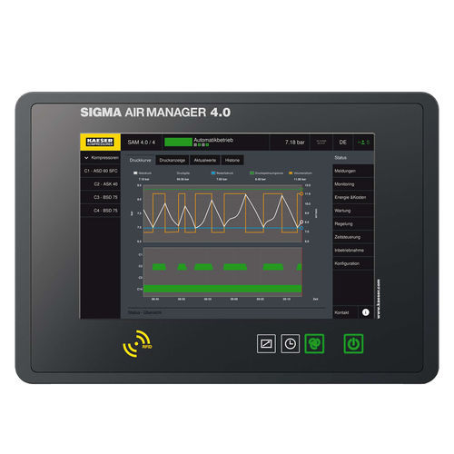 Sistema di controllo e comando per nave - SIGMA AIR MANAGER 4.0 ...